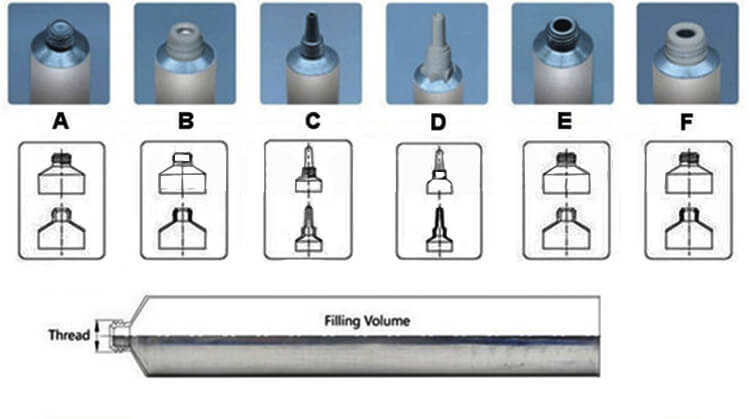 How aluminum slug made into collapsible tube - Fuchuan Metal Technology ...