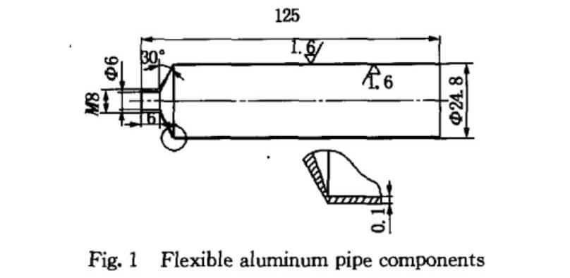 Aluminium collapsible tube production-impact extrusion and tooling ...